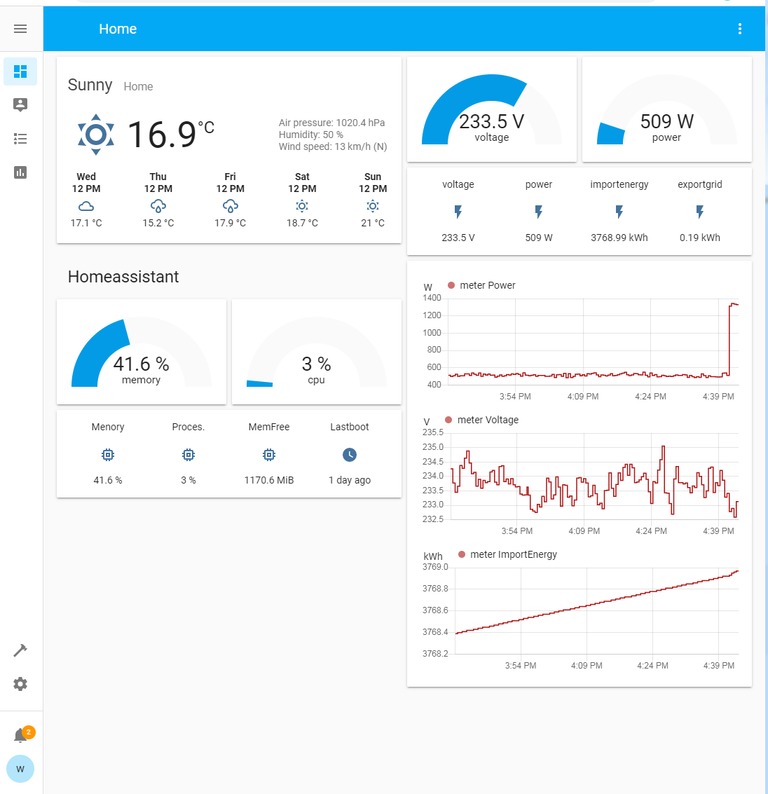 Subscribe Topic From IAMMETER By Home Assistant Community IAMMETER